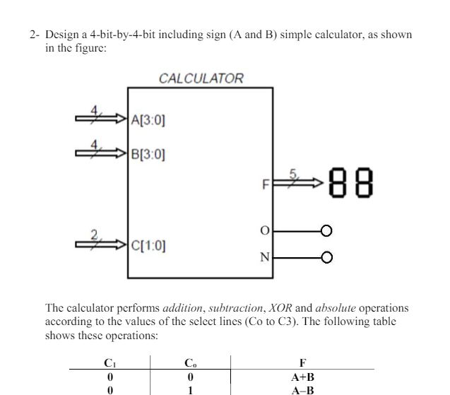 Solved 2- ﻿Design a 4-bit-by-4-bit including sign (A and B) | Chegg.com