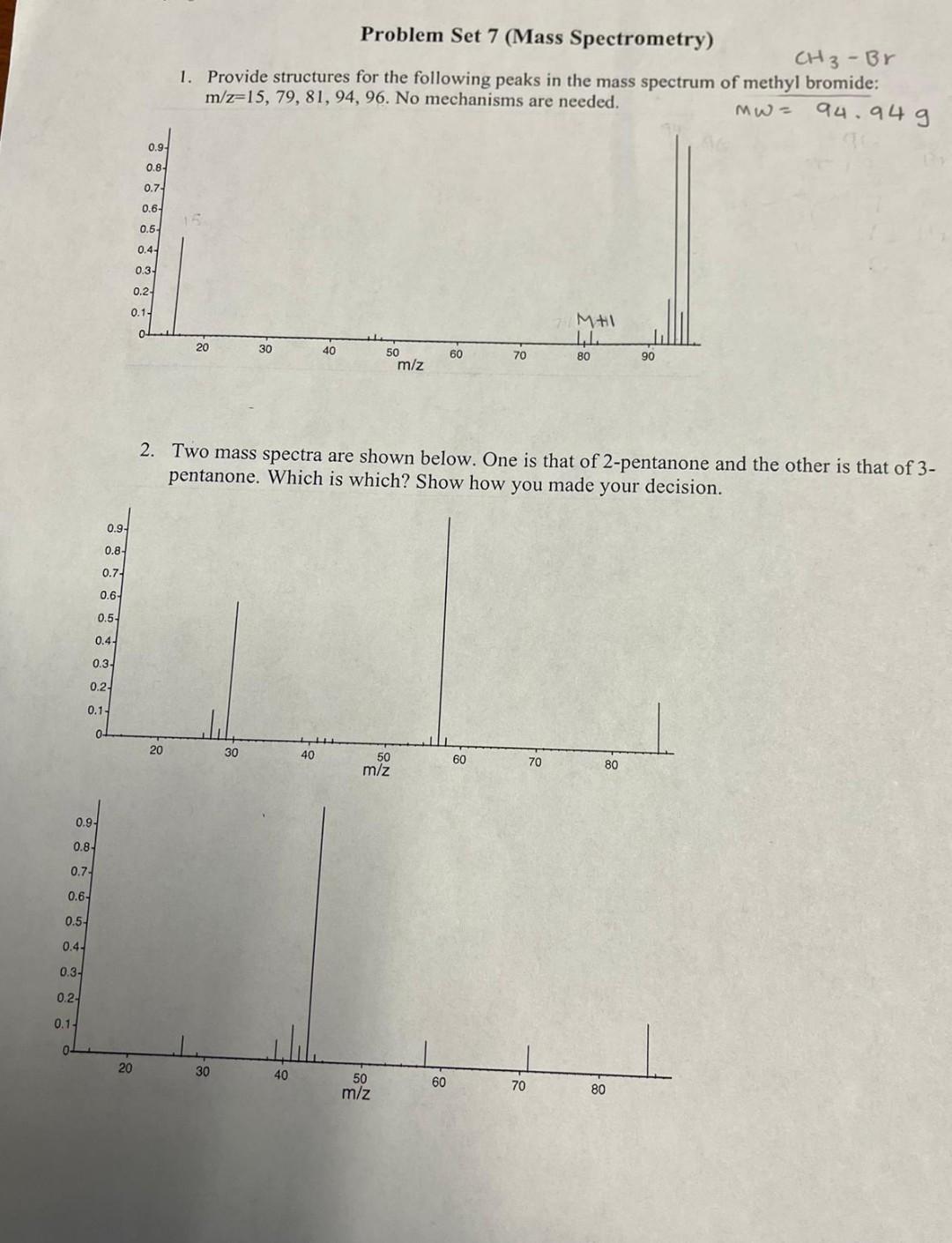 Solved 1. Provide structures for the following peaks in the | Chegg.com