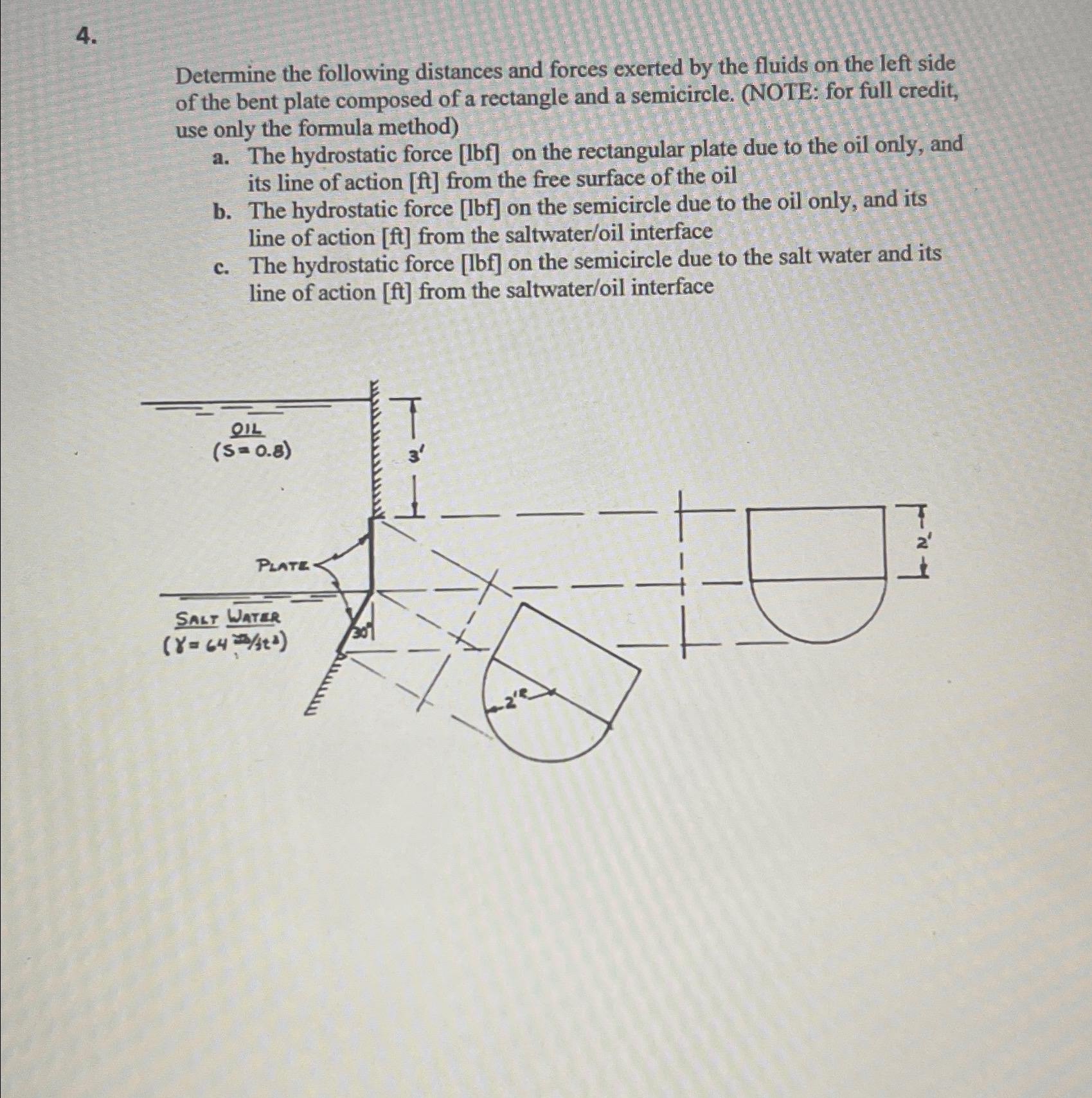 Solved Determine the following distances and forces exerted | Chegg.com