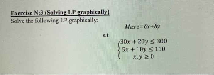 Solved Exercise N:3 (Solving LP graphically) Solve the | Chegg.com
