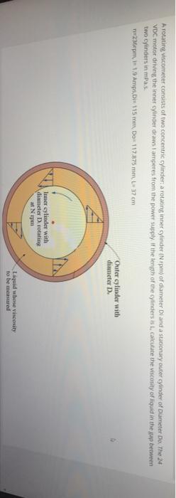 Solved A rotating viscometer consists of two concentric | Chegg.com