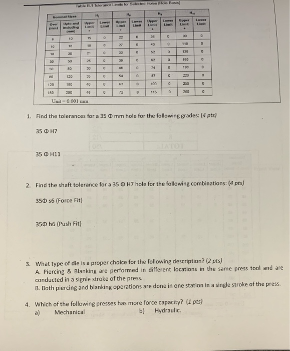 Solved Table B.1 llorance Limits for Selected Holes Hole | Chegg.com