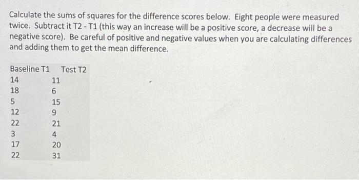 Solved Calculate the sums of squares for the difference | Chegg.com