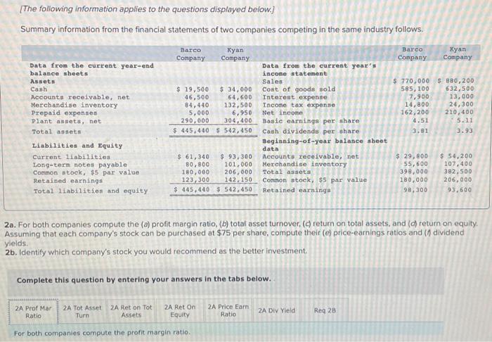 Solved For both companies compute the return on total | Chegg.com
