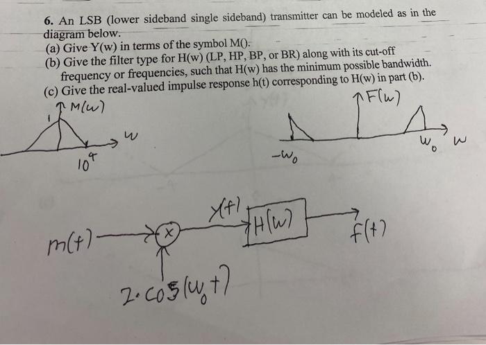 Solved 6. An LSB (lower sideband single sideband) | Chegg.com