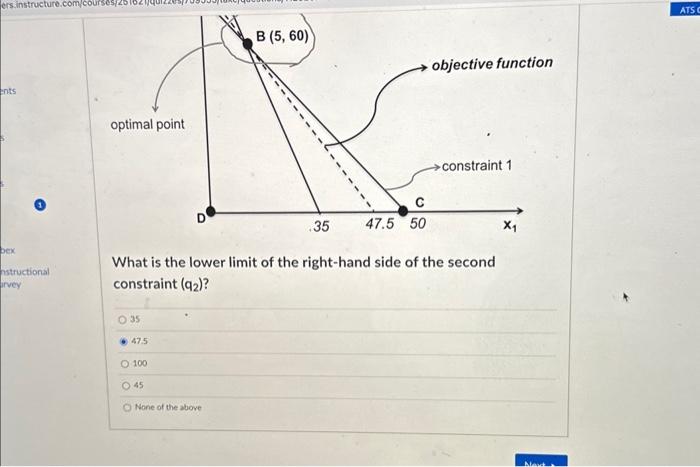 Solved MinZ=7x1+5x2 Subject to: 4x1+3x2≥200 (constraint 1) | Chegg.com