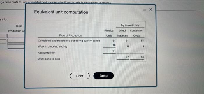 Solved Patofa Equivalent unit computation Consider the | Chegg.com