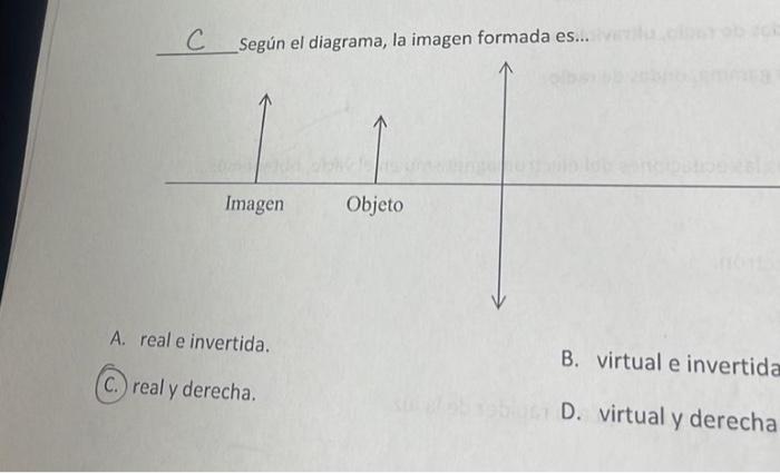 Solved C Según el diagrama, la imagen formada es... A. real | Chegg.com