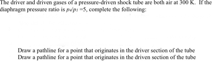 The driver and driven gases of a pressure-driven | Chegg.com