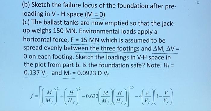Solved A jack-up rig is installed in soft clay. The spudcan | Chegg.com