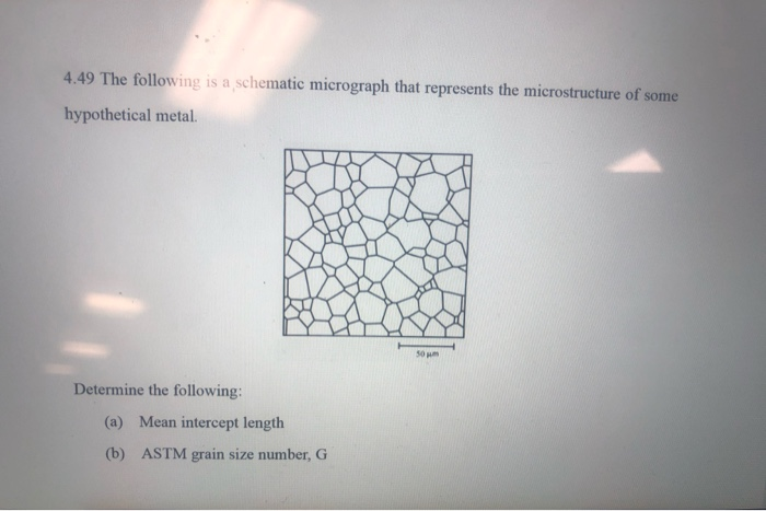 Solved 4.49 The following is a schematic micrograph that | Chegg.com