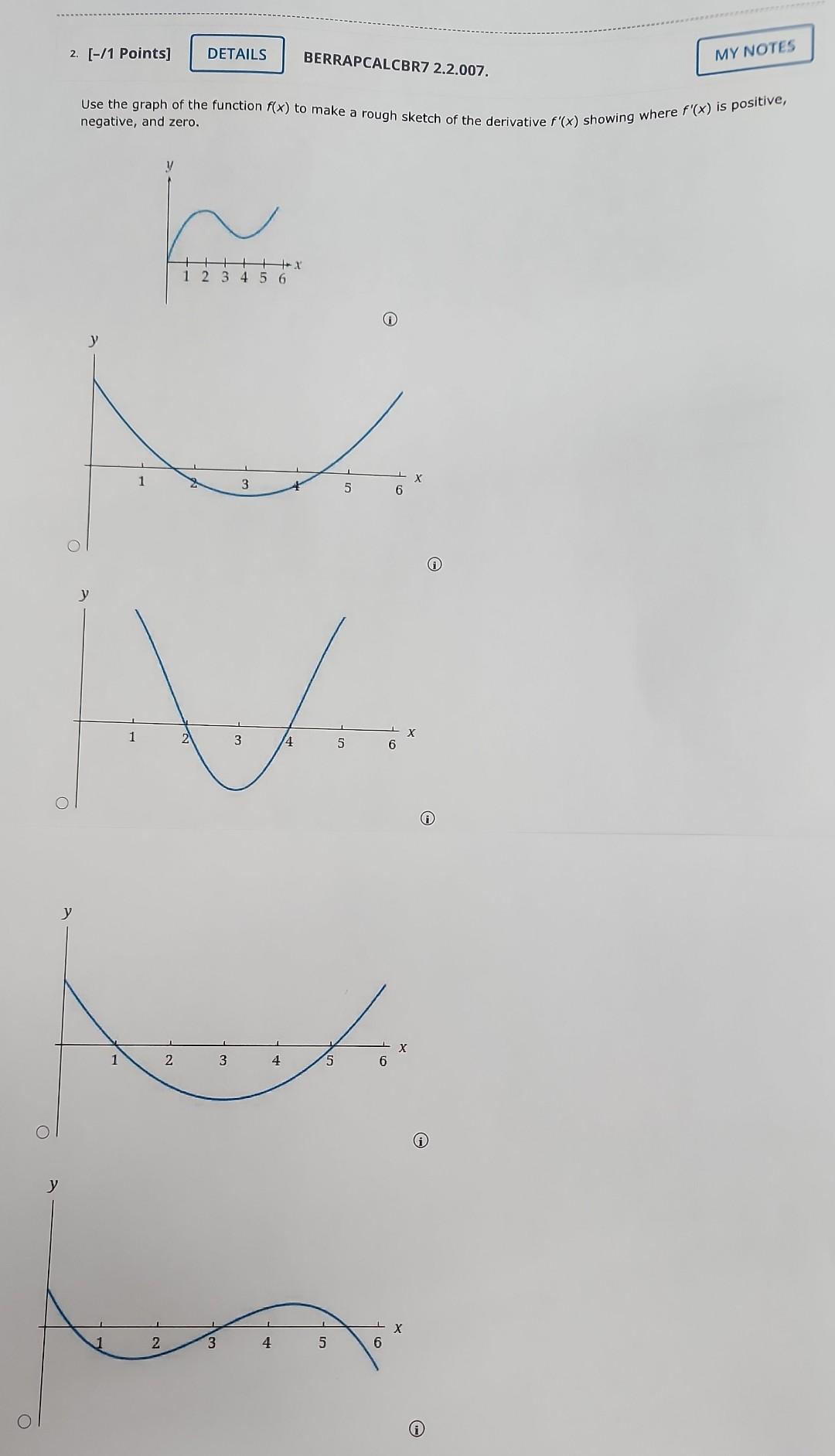 Solved Use the graph of the function f(x) to make a rough | Chegg.com