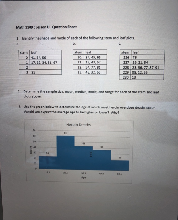 Solved Math 1109 : Lesson U: Question Sheet 1. Identify the | Chegg.com