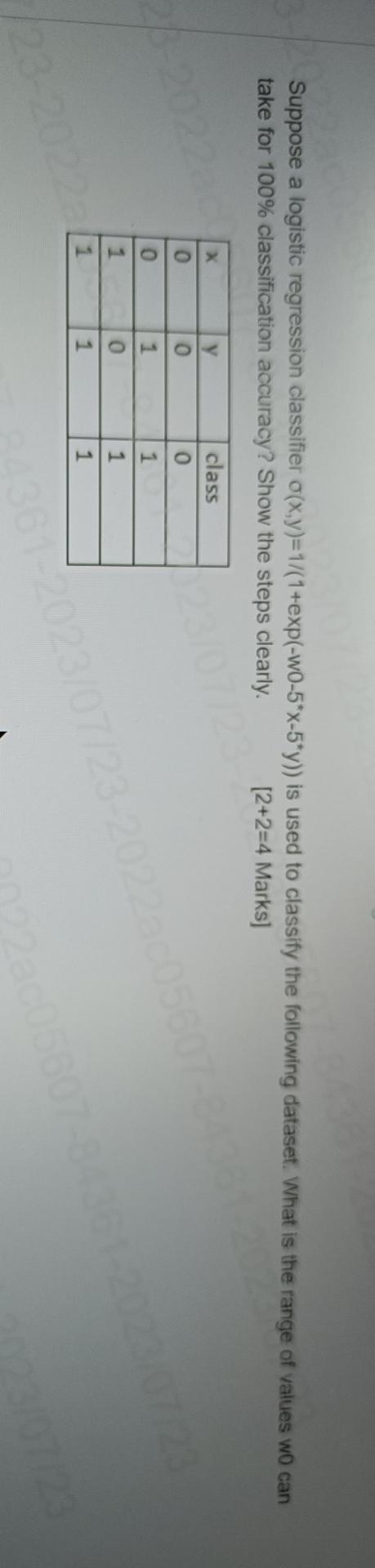 Solved Suppose a logistic regression classifier | Chegg.com