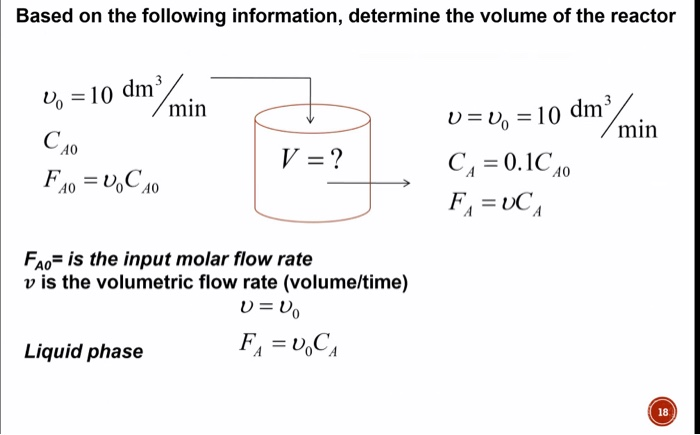 Solved Based on the following information, determine the | Chegg.com
