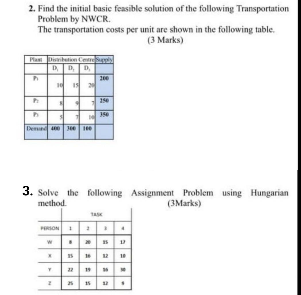 Solved 2. Find the initial basic feasible solution of the | Chegg.com