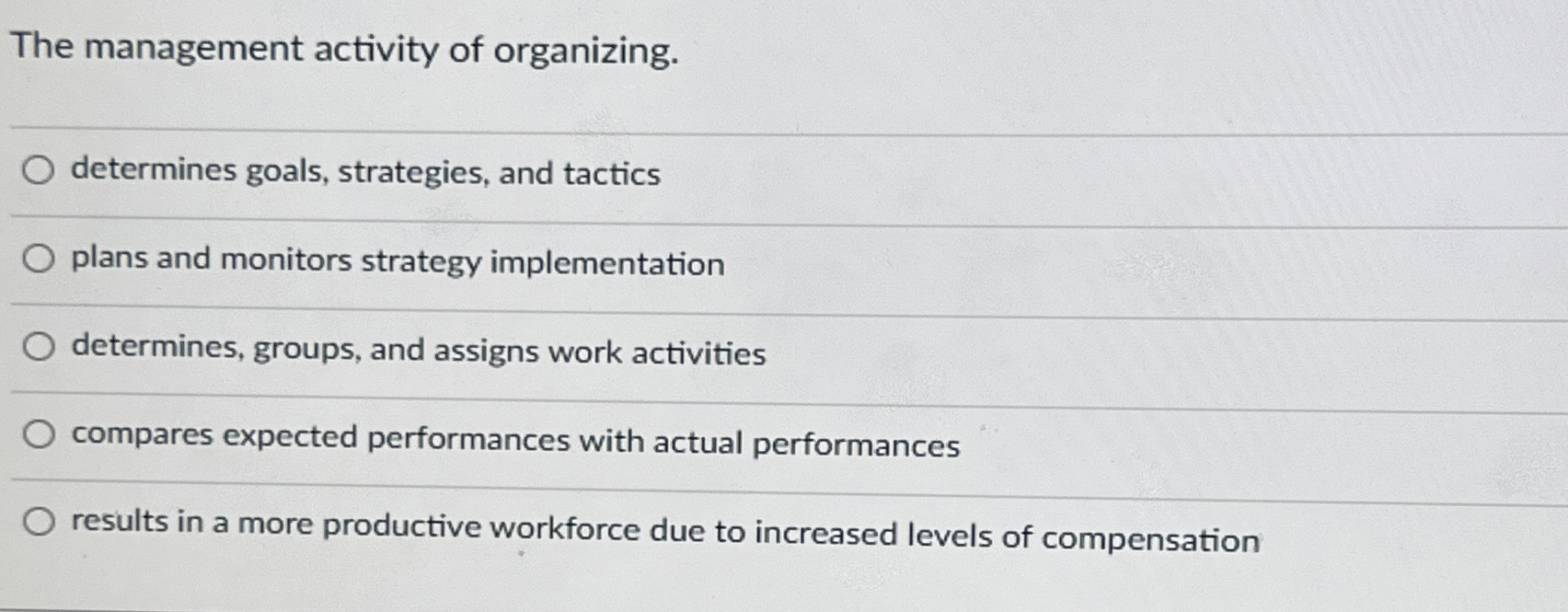Solved The management activity of organizing.determines | Chegg.com