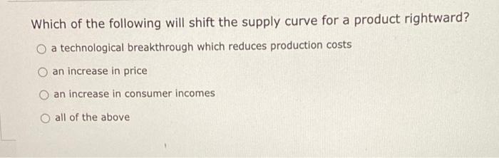 Solved Which of the following will shift the supply curve | Chegg.com