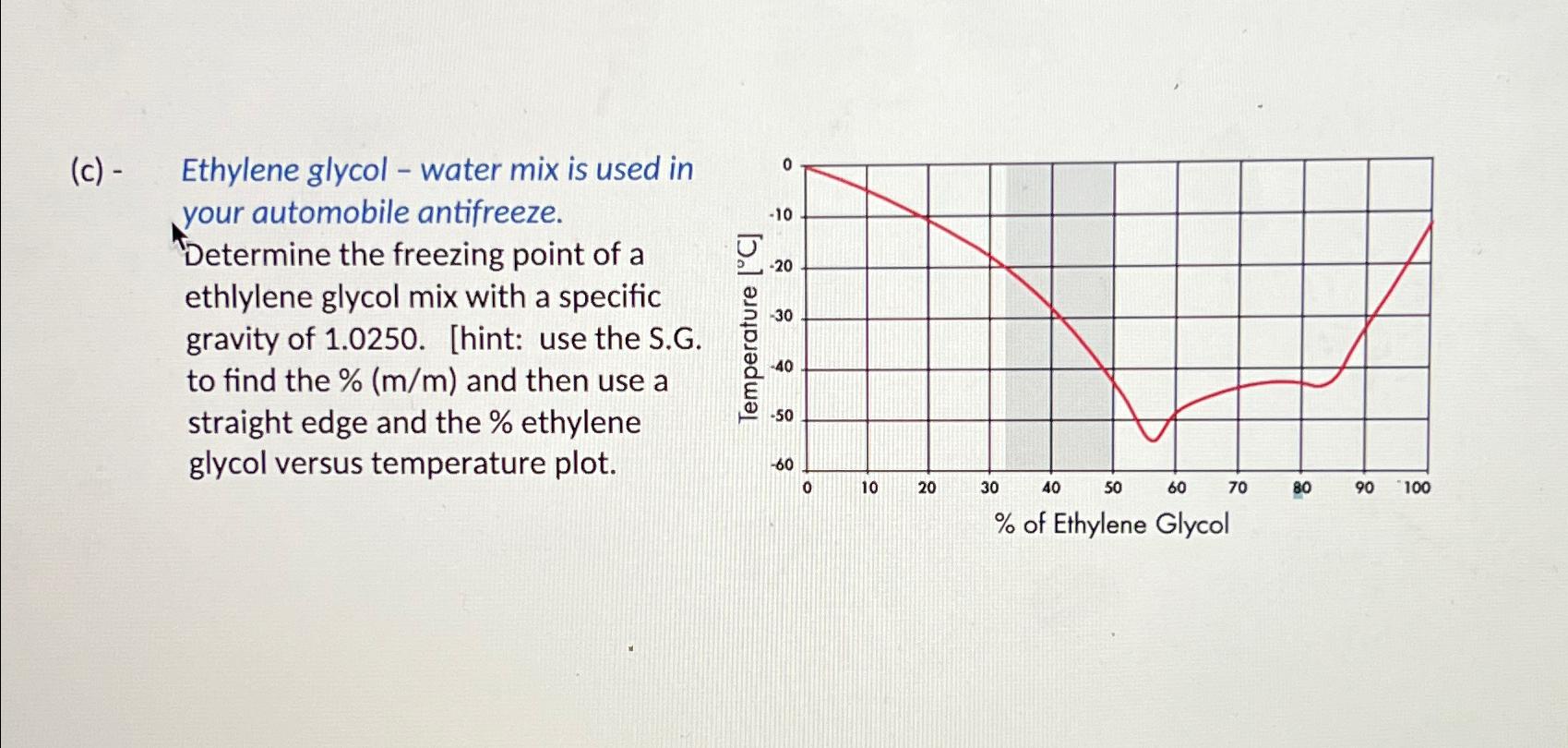 Solved (c) - ﻿Ethylene glycol - ﻿water mix is used in your | Chegg.com
