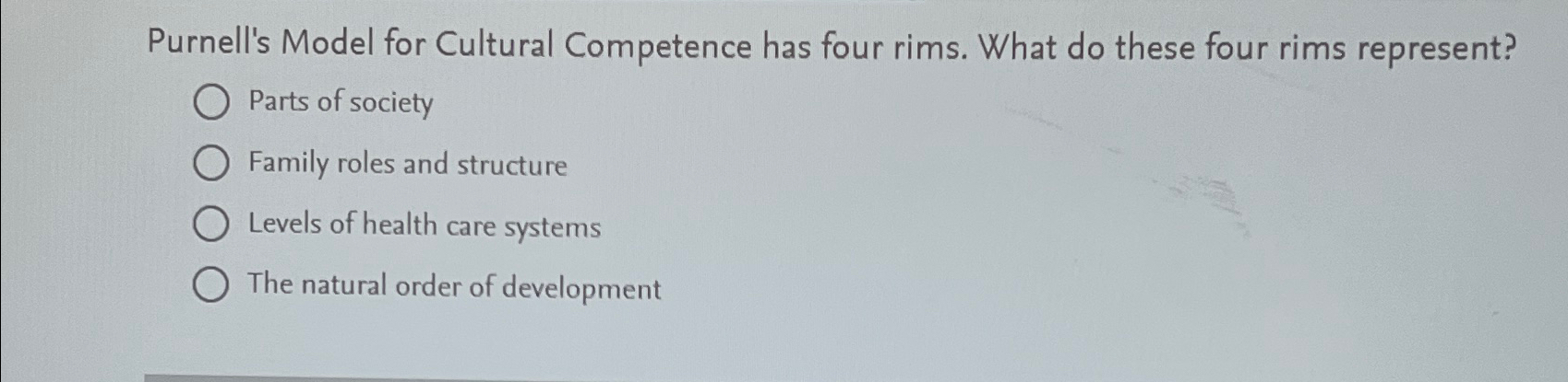 Solved Purnell's Model for Cultural Competence has four | Chegg.com