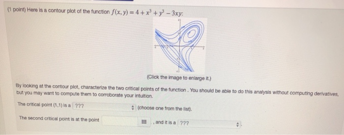 Solved (1 point) Here is a contour plot of the function | Chegg.com