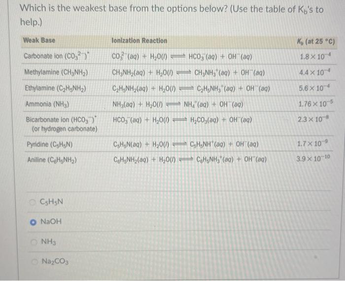 Solved Which is the weakest base from the options below? | Chegg.com