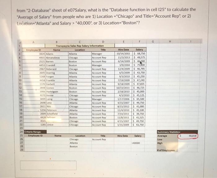 Solved from "2-Database" sheet of e07Salary, what is the | Chegg.com