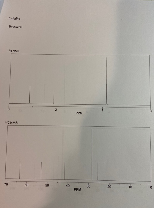 Solved CH4Br2 Structure: TH NMR: 3 2 PPM 13C NMR: 70 60 50 | Chegg.com