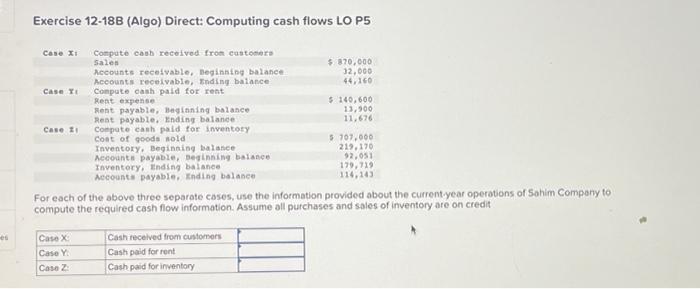 Solved es Exercise 12-18B (Algo) Direct: Computing cash | Chegg.com