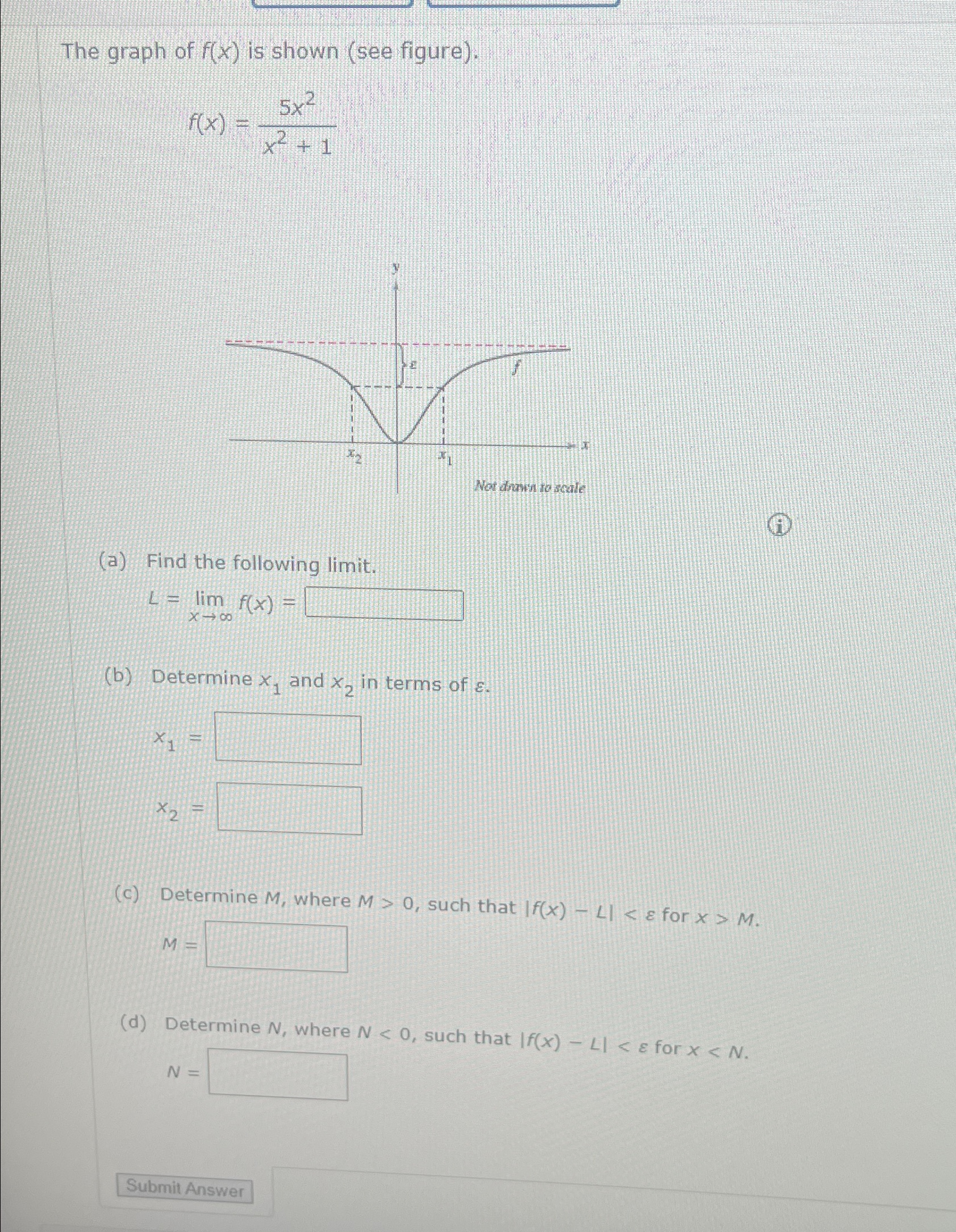 Solved The graph of f(x) ﻿is shown (see | Chegg.com