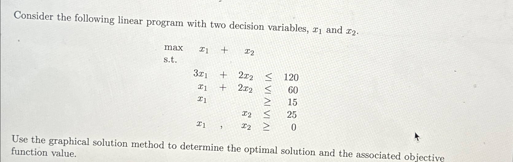 Solved Consider the following linear program with two | Chegg.com