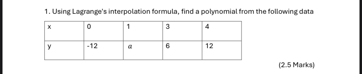 Solved Using Lagrange's interpolation formula, find a | Chegg.com