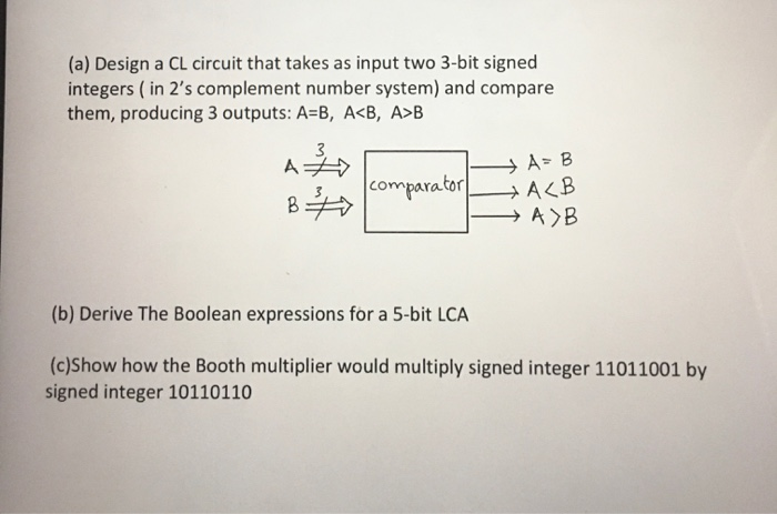 Solved (a) Design a CL circuit that takes as input two 3-bit | Chegg.com
