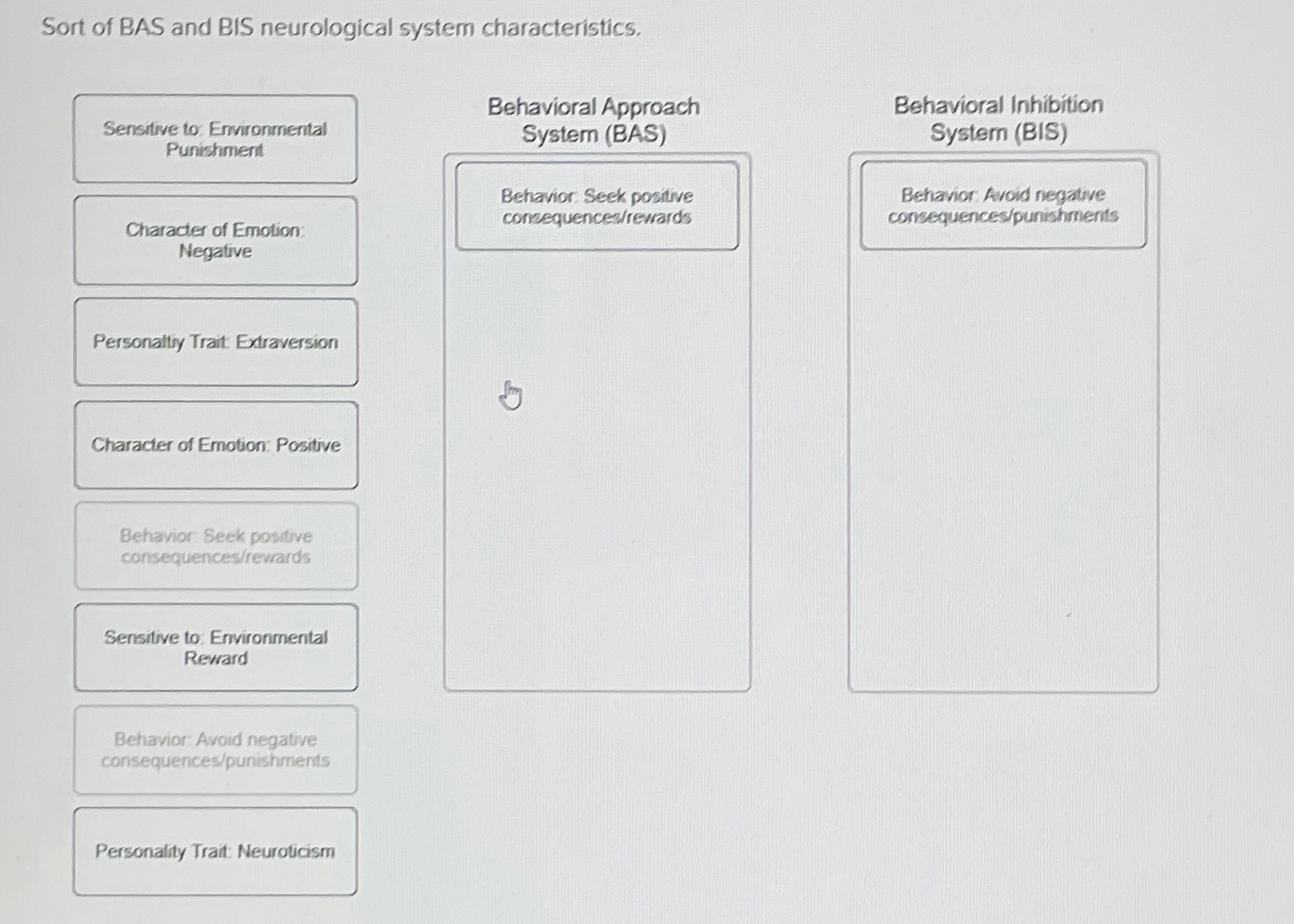 Solved Sort of BAS and BIS neurological system | Chegg.com