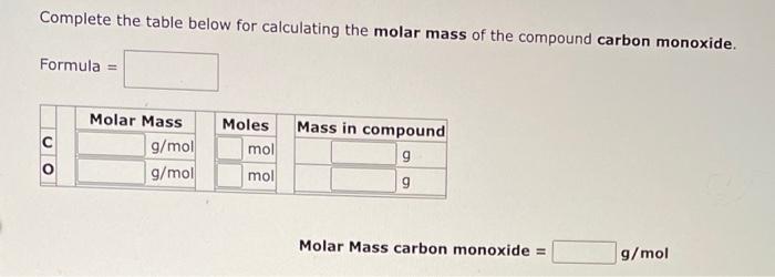 Solved Complete the table below for calculating the molar | Chegg.com