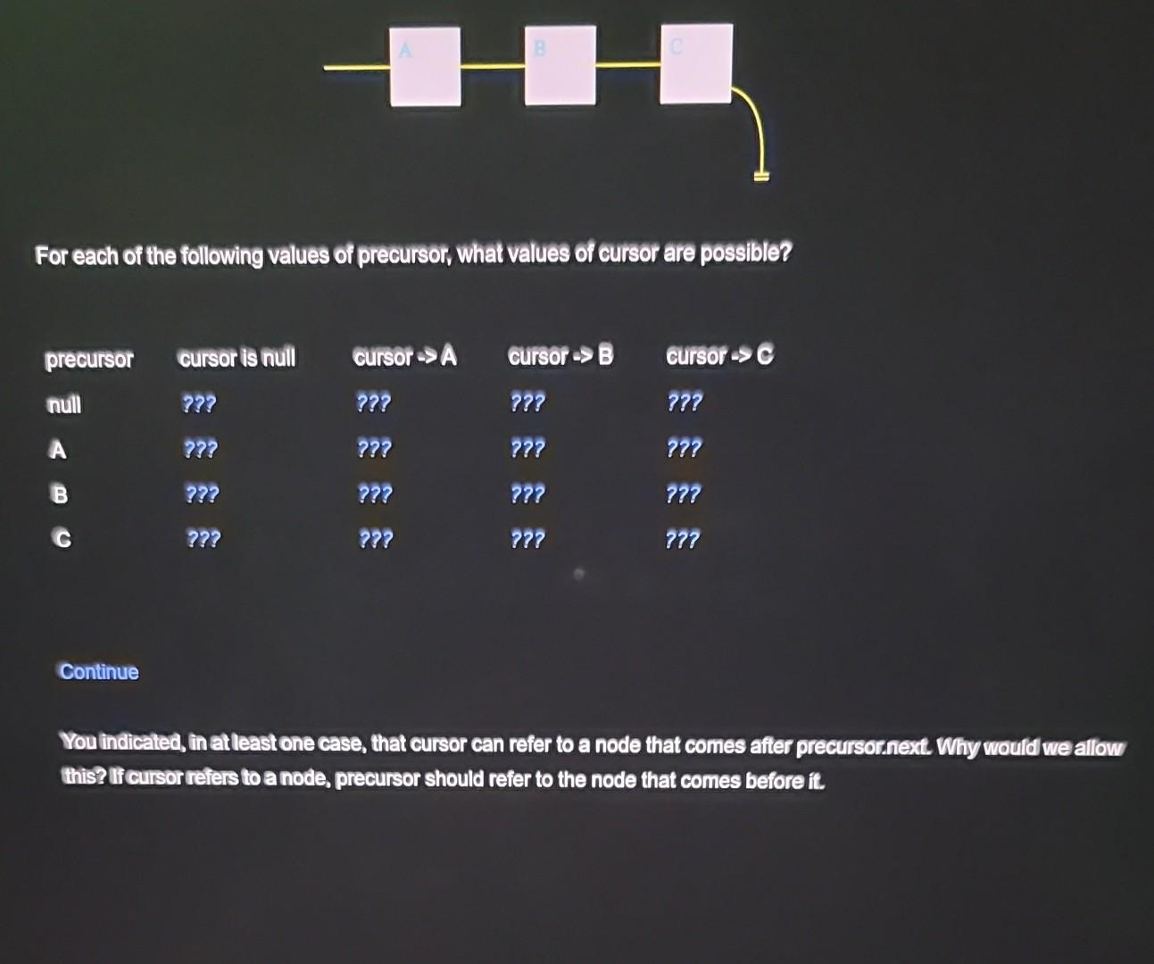 Solved For each of the following values of precursor, what | Chegg.com