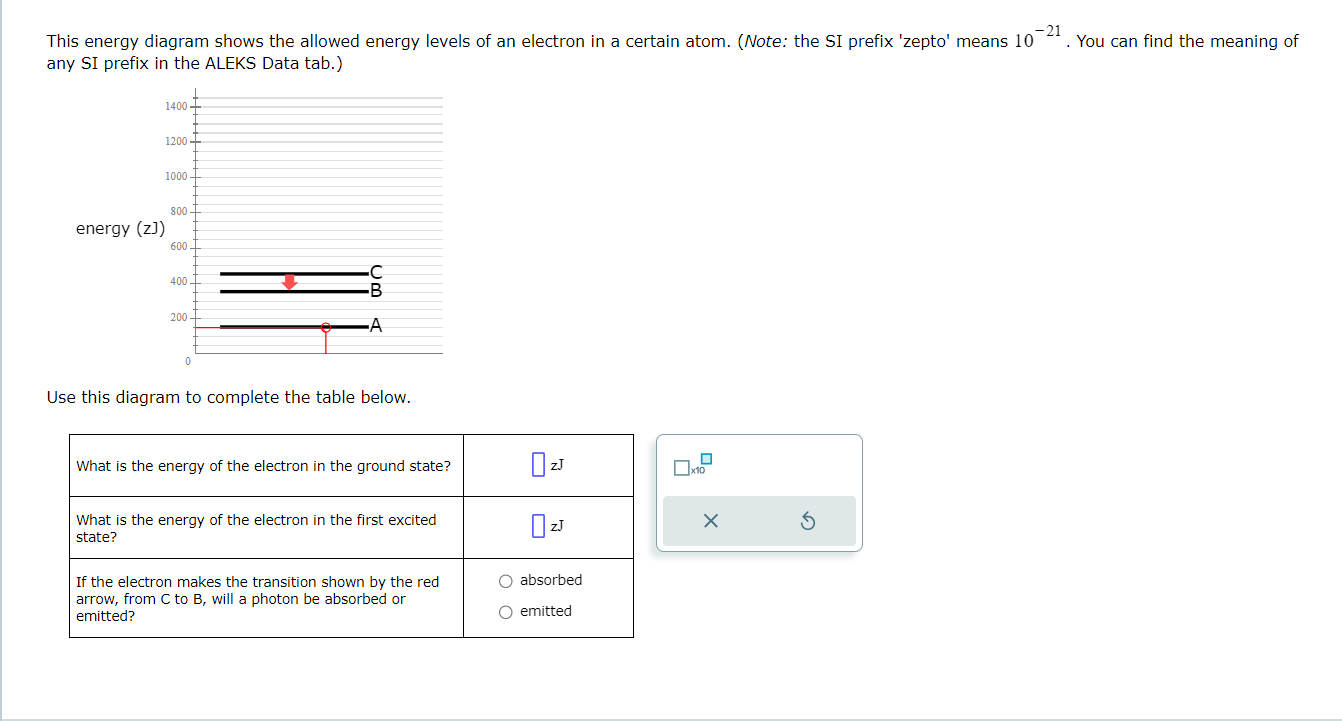 Solved This energy diagram shows the allowed energy levels | Chegg.com