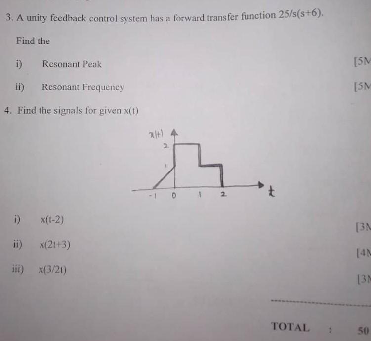 Solved 3. A unity feedback control system has a forward | Chegg.com