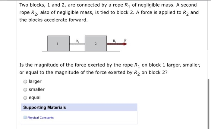 Solved Two blocks, 1 and 2, are connected by a rope R4 of | Chegg.com