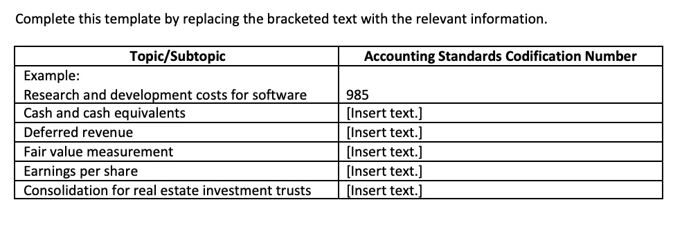 Use the FASB Accounting Standards Codification to | Chegg.com