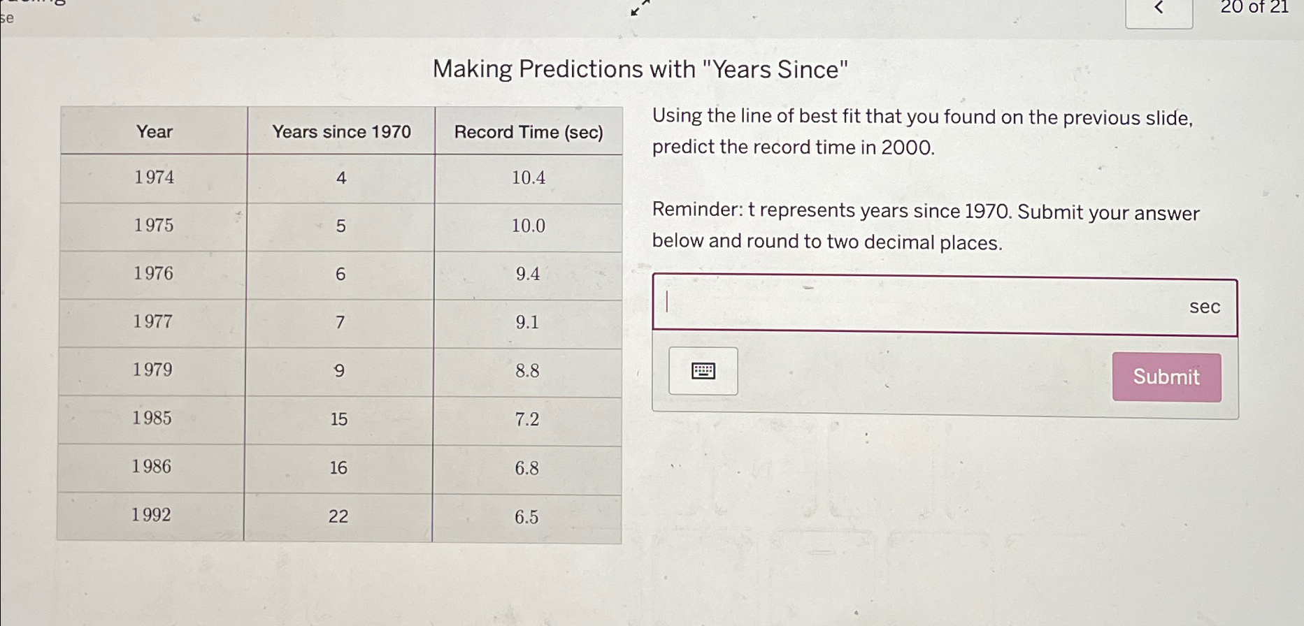 Solved Making Predictions with "Years | Chegg.com