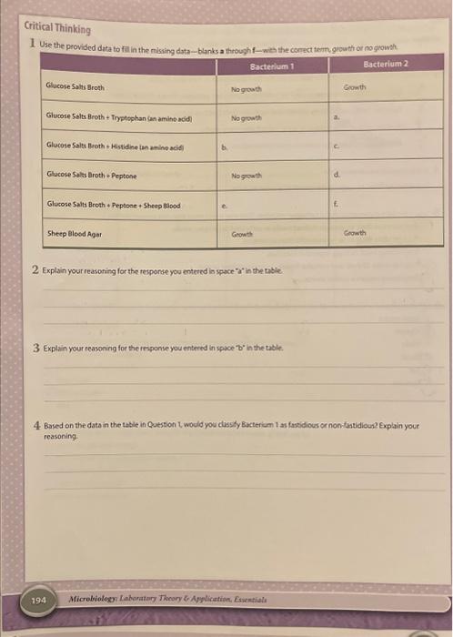 Solved Critical Thinking 2 Explain your reavoning for the | Chegg.com