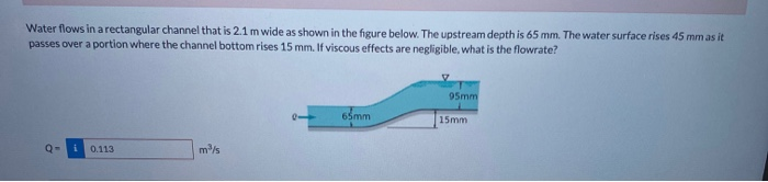 Solved Water flows in a rectangular channel that is 2.1 m | Chegg.com