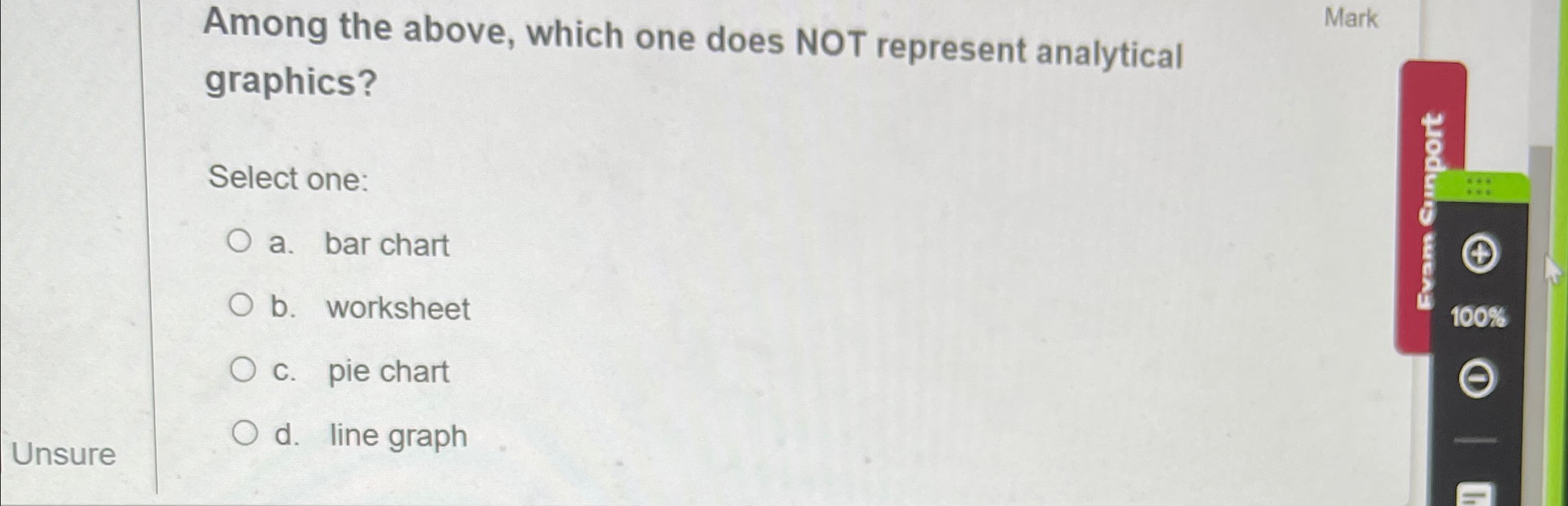 Solved Among the above, which one does NOT represent | Chegg.com
