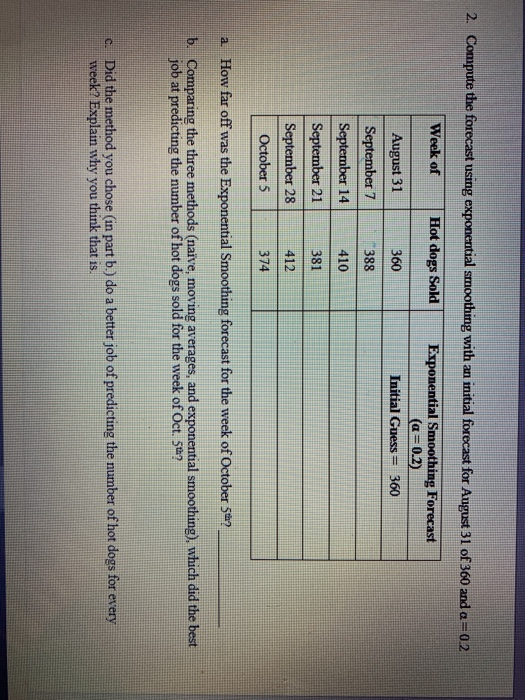 Solved 2. Compute the forecast using exponential smoothing | Chegg.com