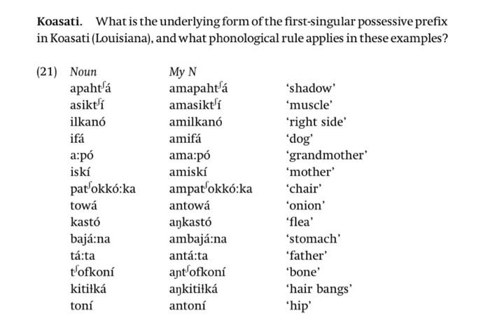 Koasati. What is the underlying form of the | Chegg.com