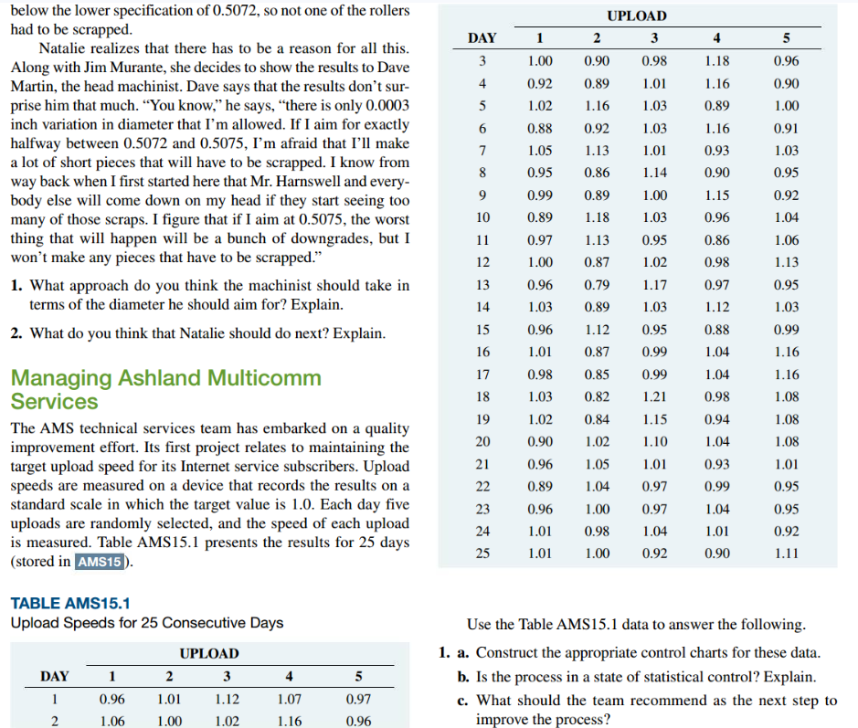 Solved Looking for help with TABLE AMS 15.1 ﻿Problems a, ﻿b, | Chegg.com