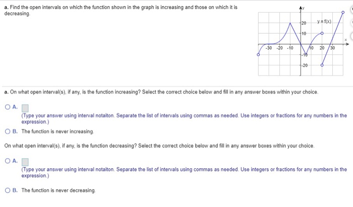 Solved a. Find the open intervals on which the function | Chegg.com