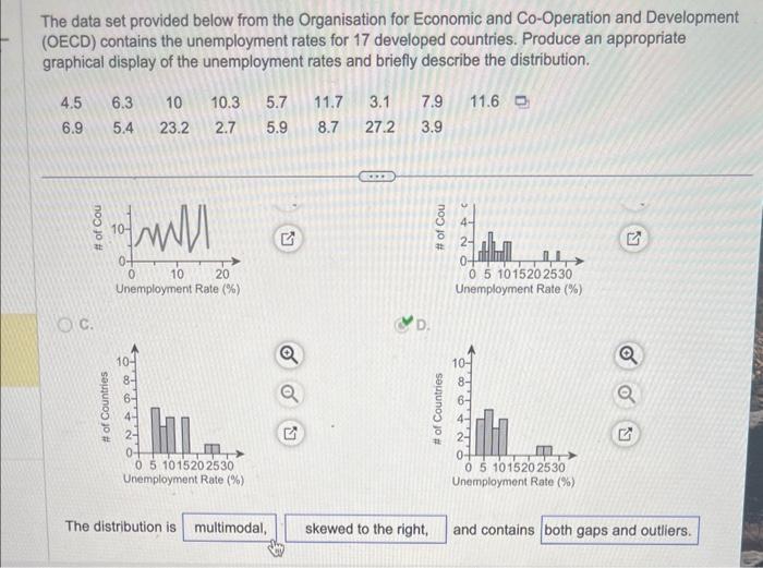 Solved The data set provided below from the Organisation for | Chegg.com