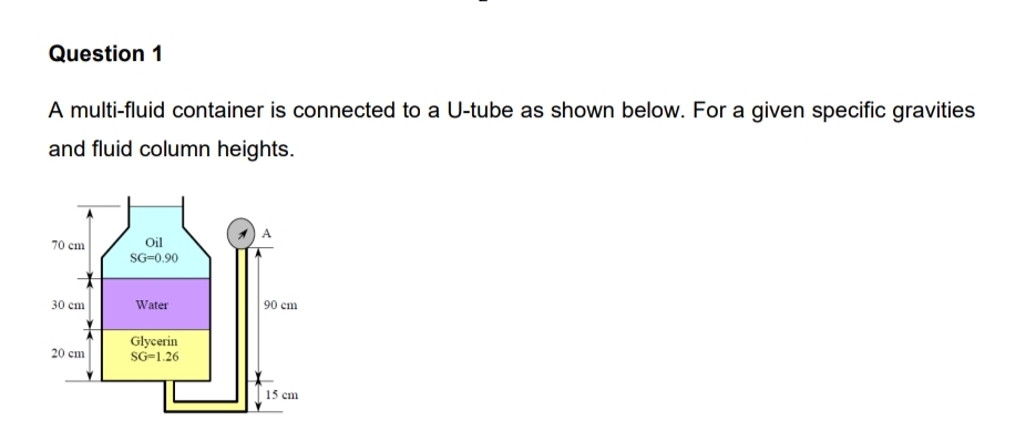 Solved Question 1A multi-fluid container is connected to a | Chegg.com